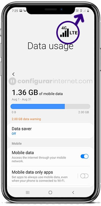 Airtel 4G 5G APN Settings 2023 Android - iPhone